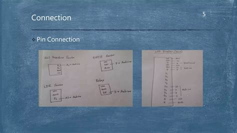 greenhouse environment monitoring and controlling system using arduino platform ppt