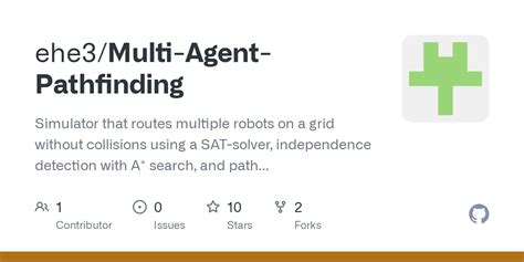 Github Ehe3multi Agent Pathfinding Simulator That Routes Multiple