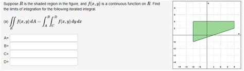 solved suppose r is the shaded region in the figure and