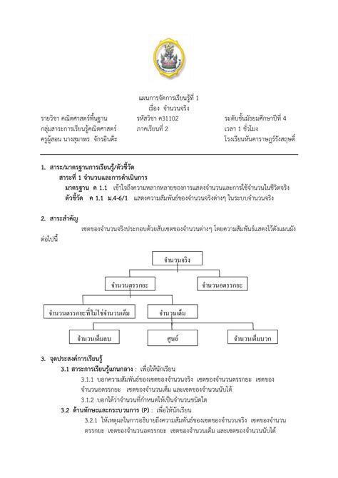 แผนการจัดการเรียนรู้คณิตศาสตร์พื้นฐาน ม 4 Sumaporn Sutha หน้า