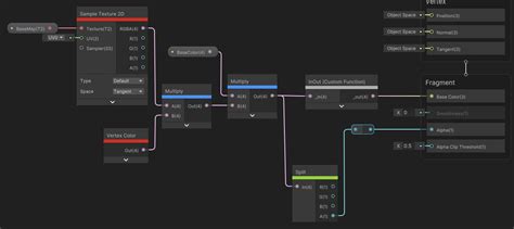 Free Script Particle Systems In Ui Screen Space Overlay Page 5 Unity Engine Unity