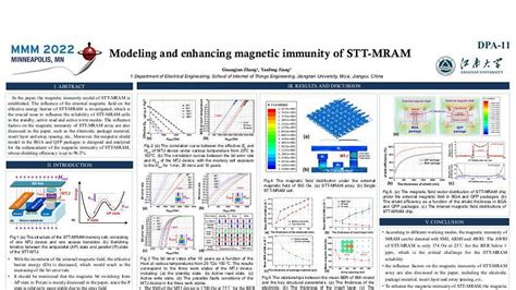Underline High Reliability Of Stt Mram With Enhanced Magnetic Immunity