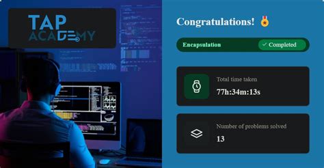 Harshadeep Chinthalapalli On Linkedin Fullstack Javafullstack Tapacademy Coder Programming