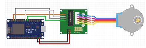 Esp8266 Mqtt 步进电机远程控制窗帘智能窗帘代码用stepper库 Csdn博客