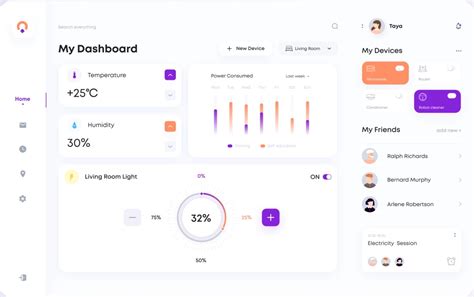 รับเขียนโปรแกรม และ เว็บไซต์ด้วยภาษา Python ด้วยประสบการณ์กว่า 10ปี ทุกหยาดเหงื่อแรงกายเพื่อ