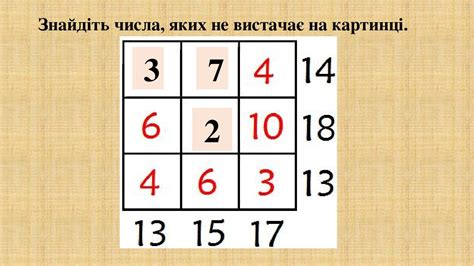 Презентація Цікаві логічні задачі Презентація Математика