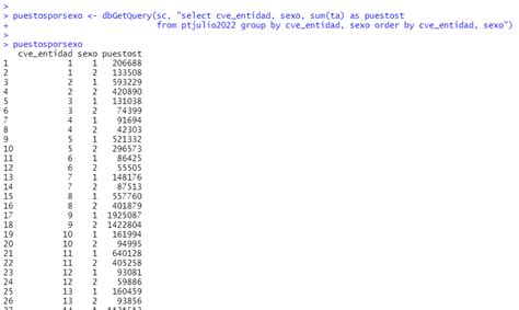 Nuevas Equivalencias Y Diferencias En Los Paquetes Dbi Y Dlpyr En R 2