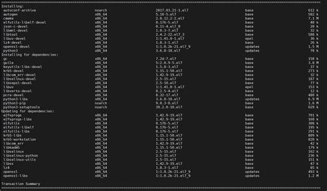 Monitor Performance Of Centos Server Using Netdata Sysadminxpert