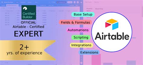Build An Airtable Dashboard For Data Visualization Kpis And Business Reports By Prosolutions9