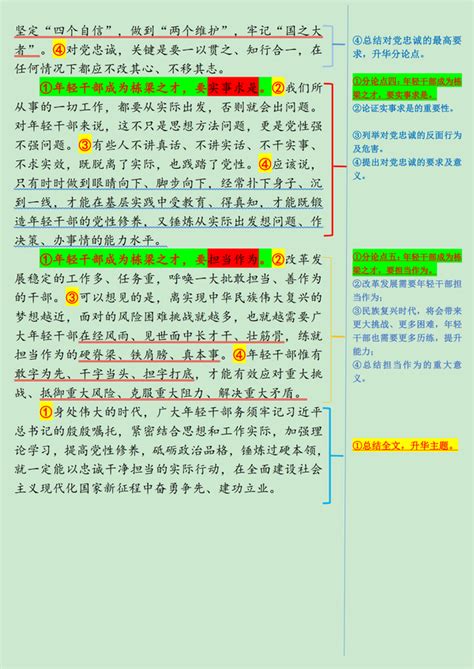 人民时评文章经典带读努力成为可堪大用 能担重任的栋梁之才 知乎