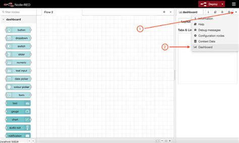 Create User Dashboards For Iot Projects In Node Red