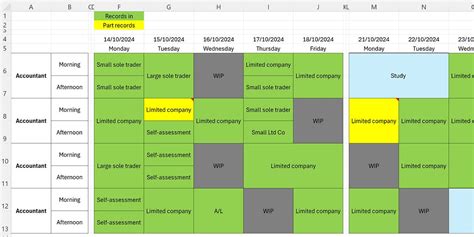 Im Giving You Our Workflow Planner By Rachel Harris