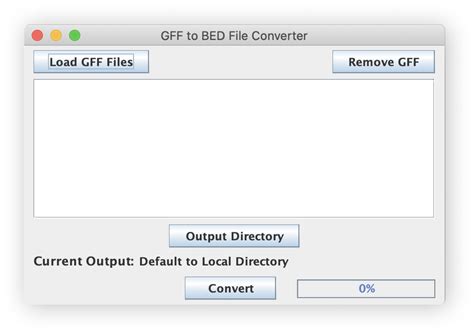 Convert Gff To Bed Scriptmanager