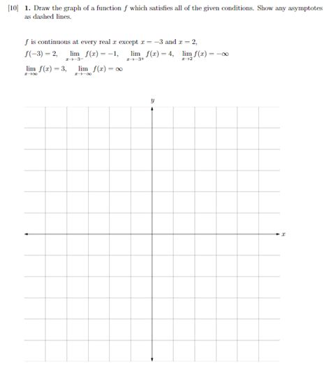 solved 10] 1 draw the graph of a function f which satisfies