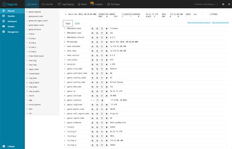 integrating bro ids with the elk stack part 2
