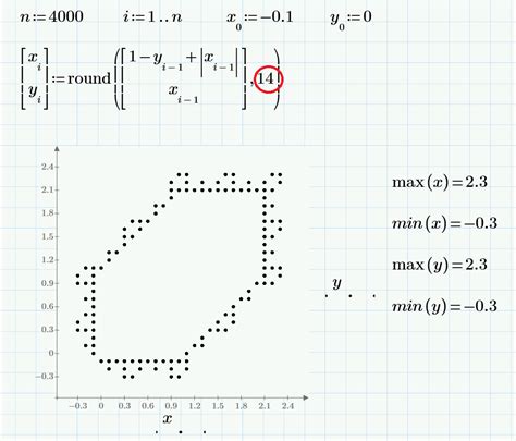 Internal Precision Of Variables In Mathcad Prime 2 Ptc Community
