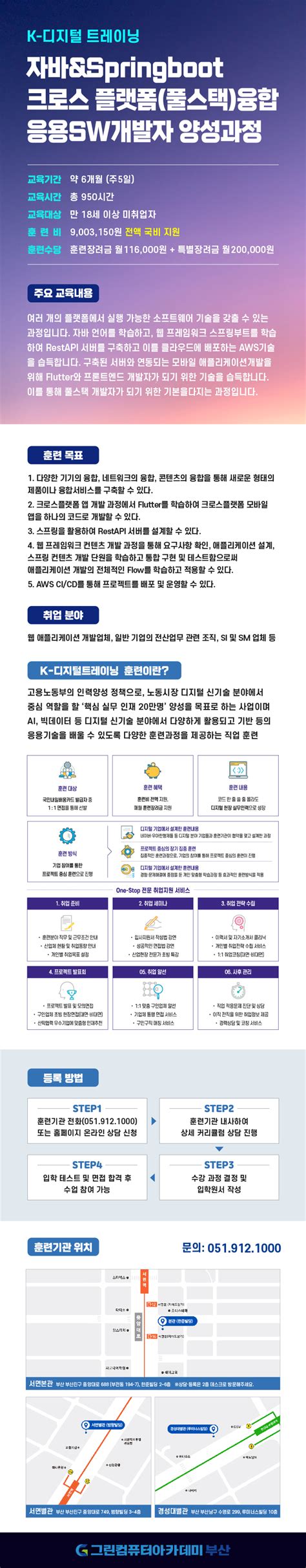 국비전액지원 K 디지털트레이닝 자바andspringboot 풀스택 응용sw개발자 양성과정 요즘것들