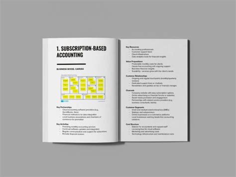 10 Innovative Business Models For Accounting Firms