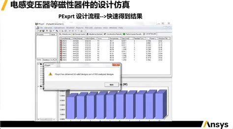 Ansys 开关电源仿真方案 斑鸠，一生。 博客园