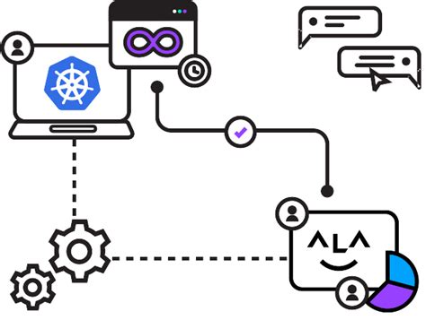 kubernetes support palark
