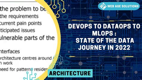 Devops To Dataops To Mlops State Of The Data Journey In 2022 Youtube