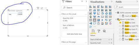 Aggregate Value Microsoft Fabric Community
