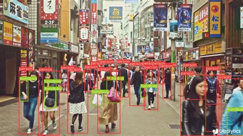 Introducing Ultralytics Yolov8 Muhammad Rizwan Munawar Posted On The Topic Linkedin