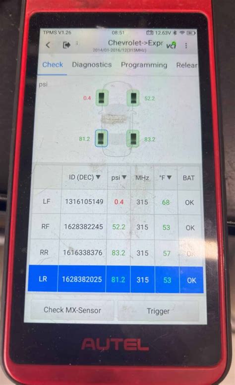 How To Diagnose And Reset Ford Tire Pressure Monitoring System Tpms Learn About Tpms