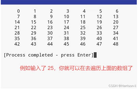 二维数组中找对应数值的坐标二维数组怎么看对应值 Csdn博客
