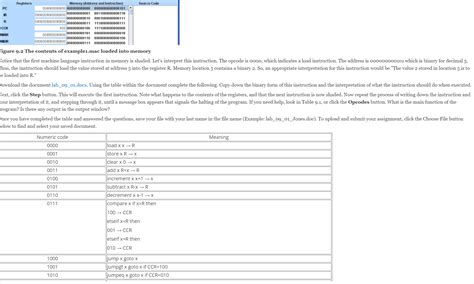 Solved Figure 92 ﻿the Contents Of Example1mac Loaded Into