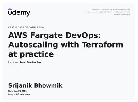 Srijanik Bhowmik On Linkedin Aws Terraform Devops Cloudcomputing Automation Fargate