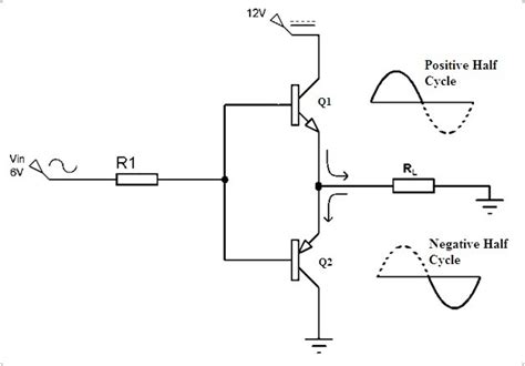 Class A Push Pull Amplifier Circuit Diagram