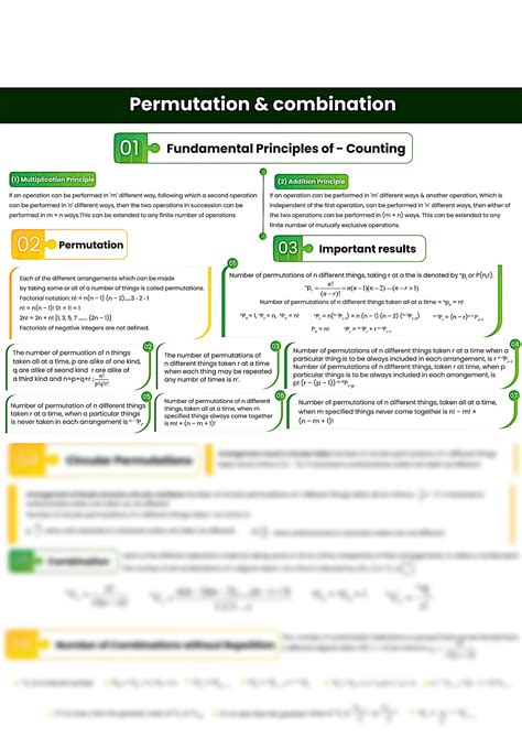 SOLUTION Permutation Combination Mind Map Studypool