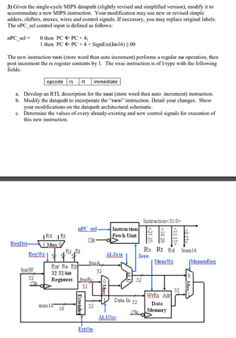 Solved Given The Single Cycle MIPS Datapath Slightly Chegg