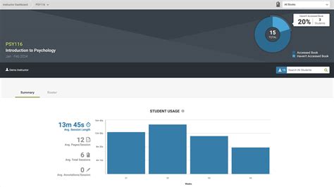 The Instructor Dashboard Vitalsource Support
