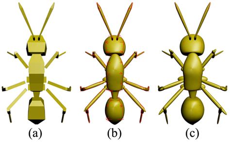 Adaptive Fitting Algorithm Of Progressive Interpolation For Loop
