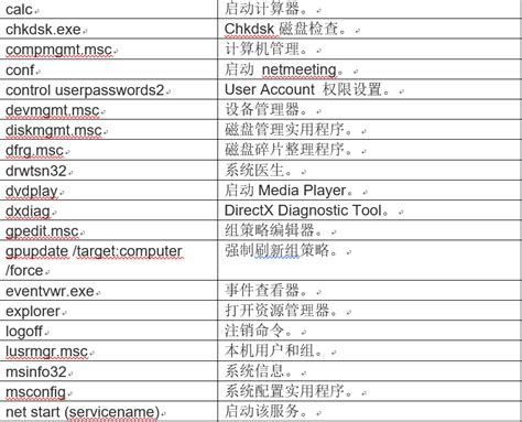 cmd常用命令大全 百度经验