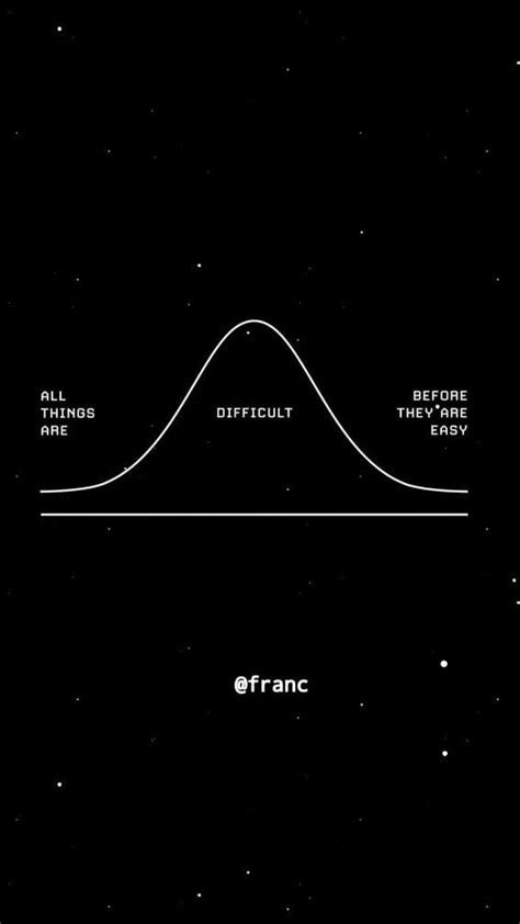 Work In Silence💻 Motivational Quotes For Life