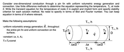 Solved Solve For The Transient Equation And To Specify The Chegg Com