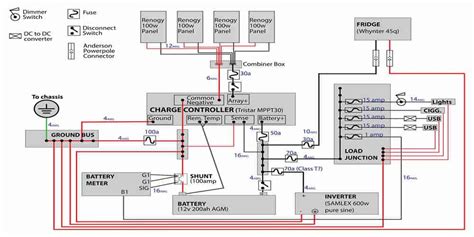 An Ultimate Guide To PCB Wiring And Layout