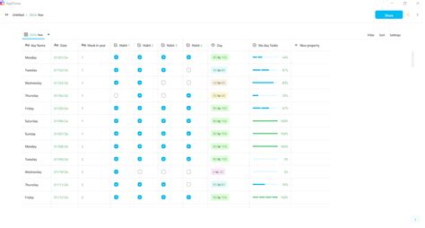 Appflowy Free And Open Source Alternative To Notion By Learotech Medium