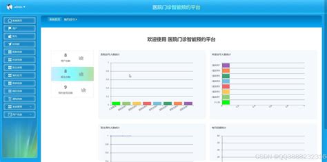 基于微信小程序的医院门诊智能预约平台系统源码文档讲解视频移动就医小程序产品文档 Csdn博客