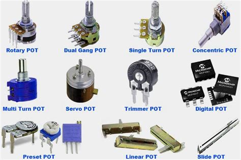 Different Types Of Potentiometers And How To Use Them In Your Designs