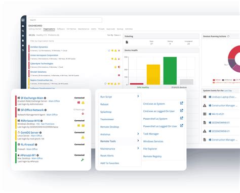 Driving Automation And Efficiency With Ninjaone Policies Ninjaone