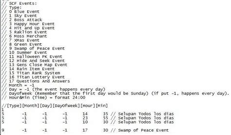 How To Activate Event Swamp Of Pece RaGEZONE MMO Development Forums