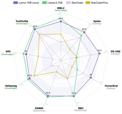 Openlemurassets · Datasets At Hugging Face