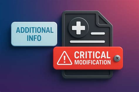 Fhir Resources Everything You Need To Know Outburn