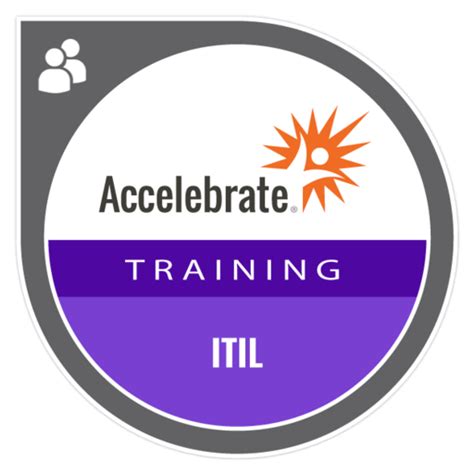 Itil 4 Foundations Credly