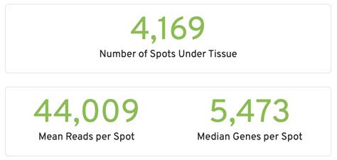 space ranger web summary official 10x genomics support