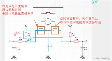 【江科大】stm32：外部中断（extern Interrupt）stm32interrupt Csdn博客